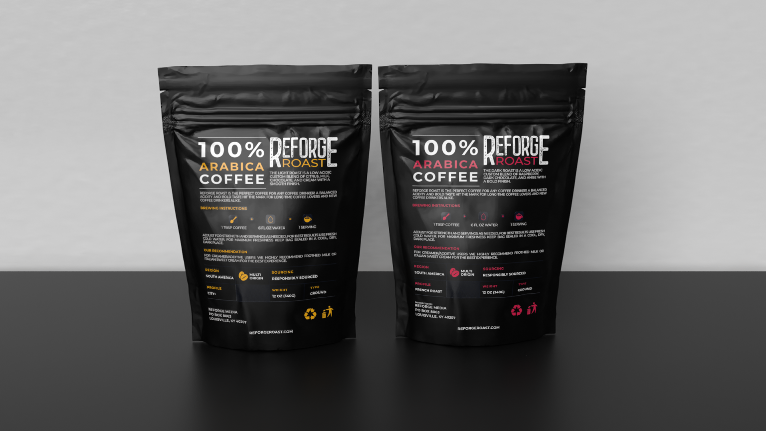 Best of Both Worlds – Reforge Roast